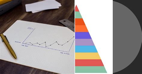 List Anlytics Curated By Wendy Hsu Medium
