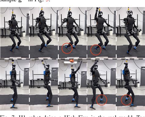 Figure 5 From Expressive Whole Body Control For Humanoid Robots