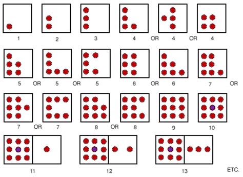 The Maths Square Dot Pattern Maths