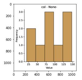Python Sns Matplotlib Output Slicing The Saved Image Stack Overflow