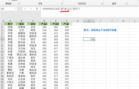 Excel多条件求和函数sumifs用法和实例介绍 趣帮office教程网 Excel多条件求和函数sumifs用法和实例介绍 趣帮office教程网