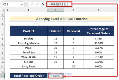 How To Calculate Total Percentage From Multiple Percentages In Excel 3