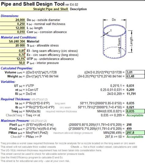Pipe And Shell Design Tool Spreadsheet