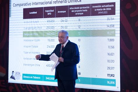 Pemex Ingresa 4 Billones De Pesos A Hacienda En Sexenio De Amlo