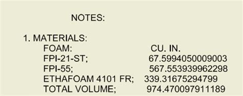 Need To Remove Decimal Precision From Custom Drawing Properties Autodesk Community