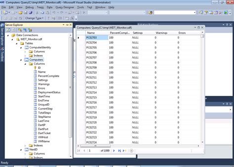 Configuring Mdt Monitoring Behind The Scenes Deployment Research