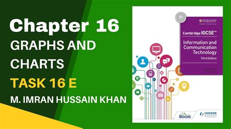 Task 16e Excel Charts O Level IGCSE Code 0417 Hodder Book 3rd Edition