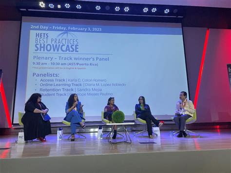 Jake Halverson Dc Dacbr Rmsk On Linkedin Find My Abstract In The New Best Practices Showcase