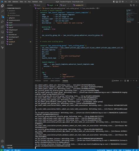 Mohamed Khalil On Linkedin Aws Terraform Dynamicwebsite Cloudcomputing
