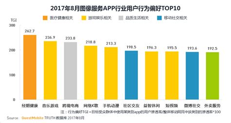 阿里巴巴推荐40多个数据来源或者大数据平台网站（值得收藏） 知乎