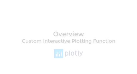 🔥 Matt Dancho 🔥 On Linkedin Plotly Ggplot2 Datascience Plotly Ggplot2 Lubridate Dplyr