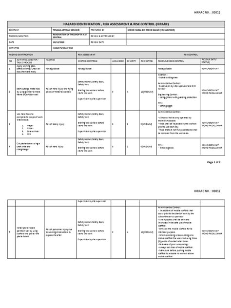Hirarc Install Lighting Pdf Personal Protective Equipment Prevention