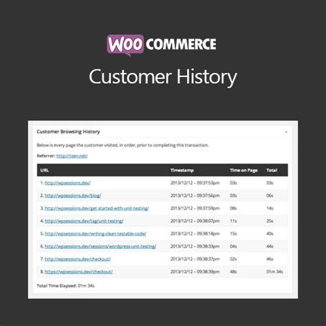 Woocommerce Customer History Prime Access