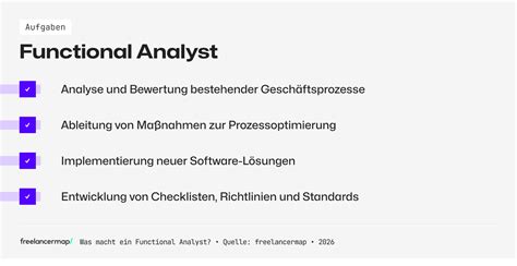 Was Macht Ein Functional Analyst Aufgaben Und Gehalt
