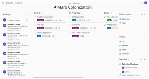 A Breakdown Of The 5 Phases Of Project Management Zenkit
