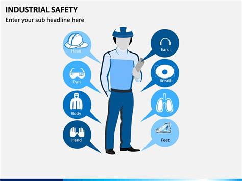Industrial Safety PowerPoint And Google Slides Template Industrial Safety Business Powerpoint