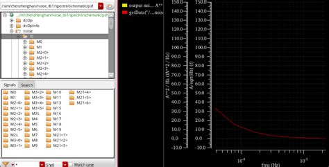 How To View The Output Noise Curve Generated By A Certain Device Or Subcircuit In Noise