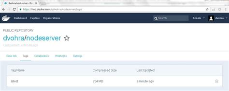 continuous integration from aws codecommit to docker hub with aws codebuild