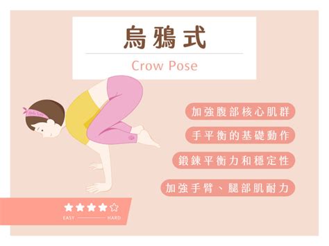 瑜珈體式教學｜想解鎖「烏鴉式」？基礎瑜珈手平衡，用對肌肉帶你輕鬆起飛！ Hello Yogis