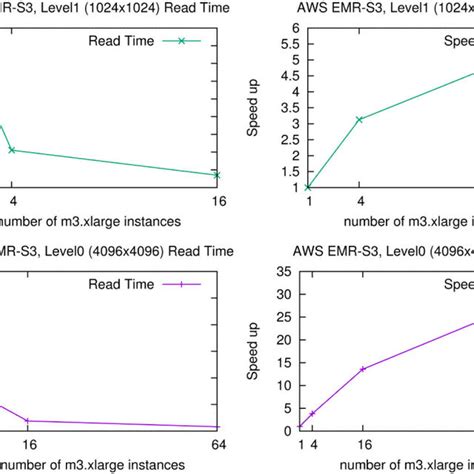 Svs Image Example From Aperio Scanner Download Scientific Diagram