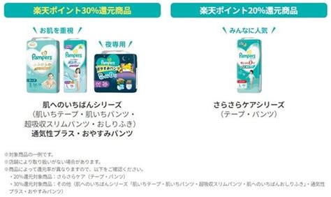 2025430まで！パンパースを楽天ポイントカード・楽天ペイで税込3000円以上購入すると楽天ポイント最大30還元キャンペーン