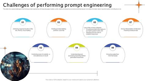 Challenges Of Performing Prompt Engineering Crafting Interactions A ...