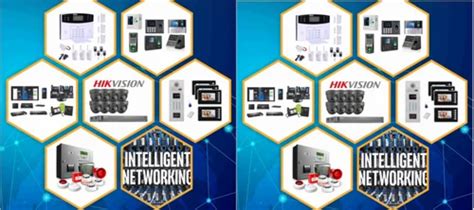 Hikvision Analog Camera Cctv System At ₹ 13500 Piece Cctv