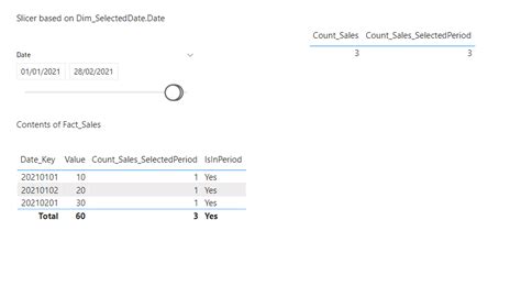 solved dynamic if formula based on date range slicer microsoft