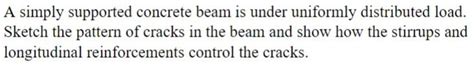 Solved A Simply Supported Concrete Beam Is Under Uniformly Chegg