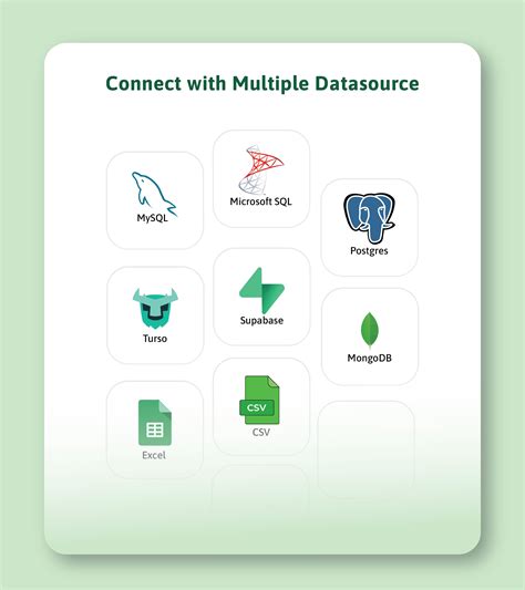 Flowtrail Ai Conversational Ai Data Analyst
