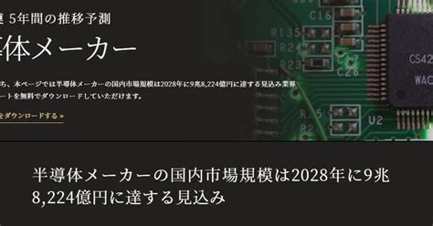 経済予測プラットフォーム『xenobrain』、aiのニュース解析による全43業界の予測レポートを無料公開しました！ 株式会社