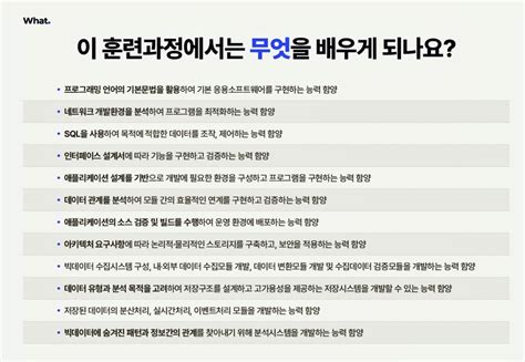 디지털컨버전스 웹 융합 Sw 기반 빅데이터 솔루션 개발자 양성과정 요즘것들