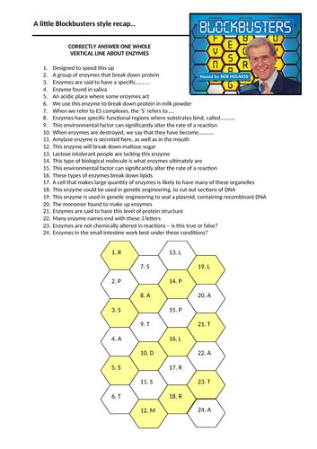Enzyme Basics Structure And Function As Unit Biological Molecules