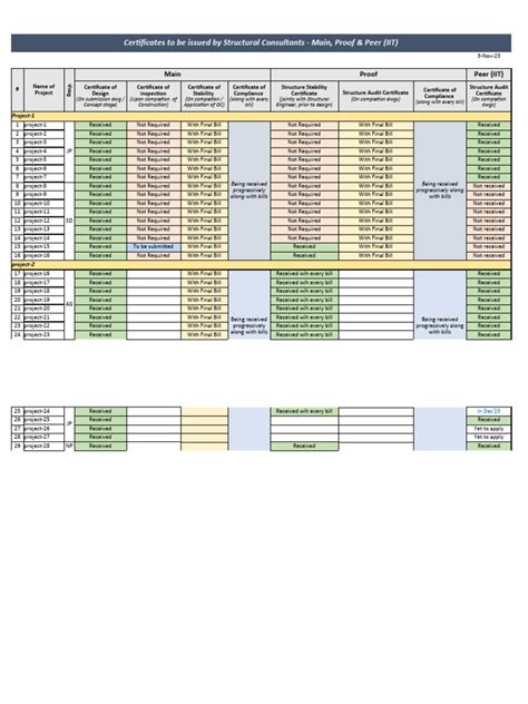 Structural Consultants Deliverables Pdf Computer File Computer