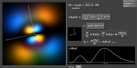 Dauger Research Inc Real Time Visualization Of Quantum Atomic Orbitals