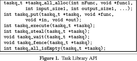 Table 1 From Hierarchical Work Stealing On Manycore Clusters Semantic