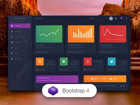 20 Best Ui Kits Templates