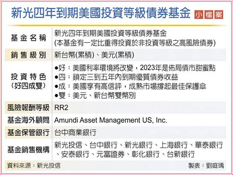 新光四年到期美債基金 欲購從速 基金 旺得富理財網