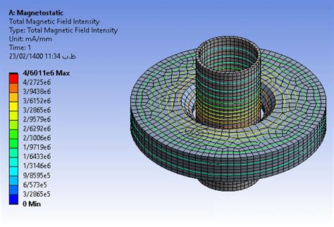 Magnetic Field Intensity Obtained By Fem Tool Ansys Download