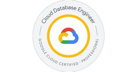 Tharun Kumar J On Linkedin Professional Cloud Database Engineer