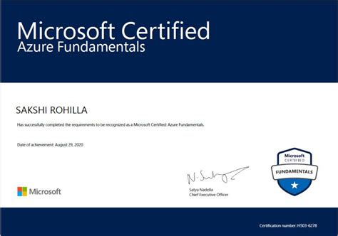 Sakshi Rohilla On Linkedin Azurecloud Azurecertification Azurefundamentals