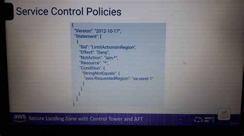 Github Nayanrajani Aft Udemy