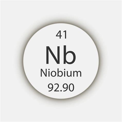 Niobium Common Uses