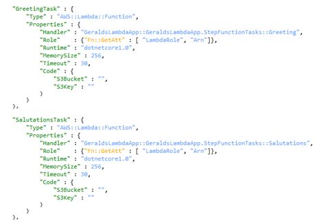 Aws Step Function Serverless Applications Simple Talk