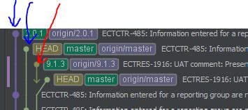 Intellij Idea Git Branches View With Multiple Projects Stack Overflow