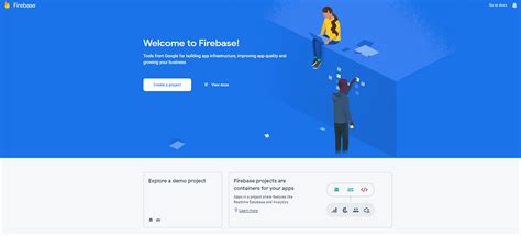 Deploy Web Application On Firebase Hosting By Ankit Saxena Medium