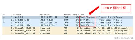 网络基础：vrrp协议与dhcp协议 Csdn博客