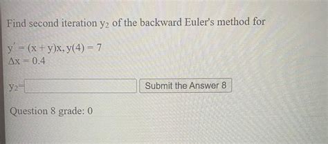 Solved Find Second Iteration Y Of The Backward Euler S Chegg