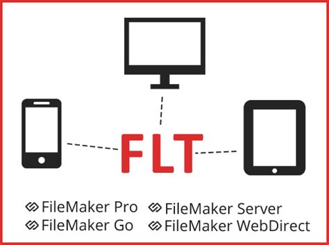 Filemaker Licensing For Teams Is Now Available