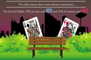 Sex Position Roulette What Are Your Odds PPT